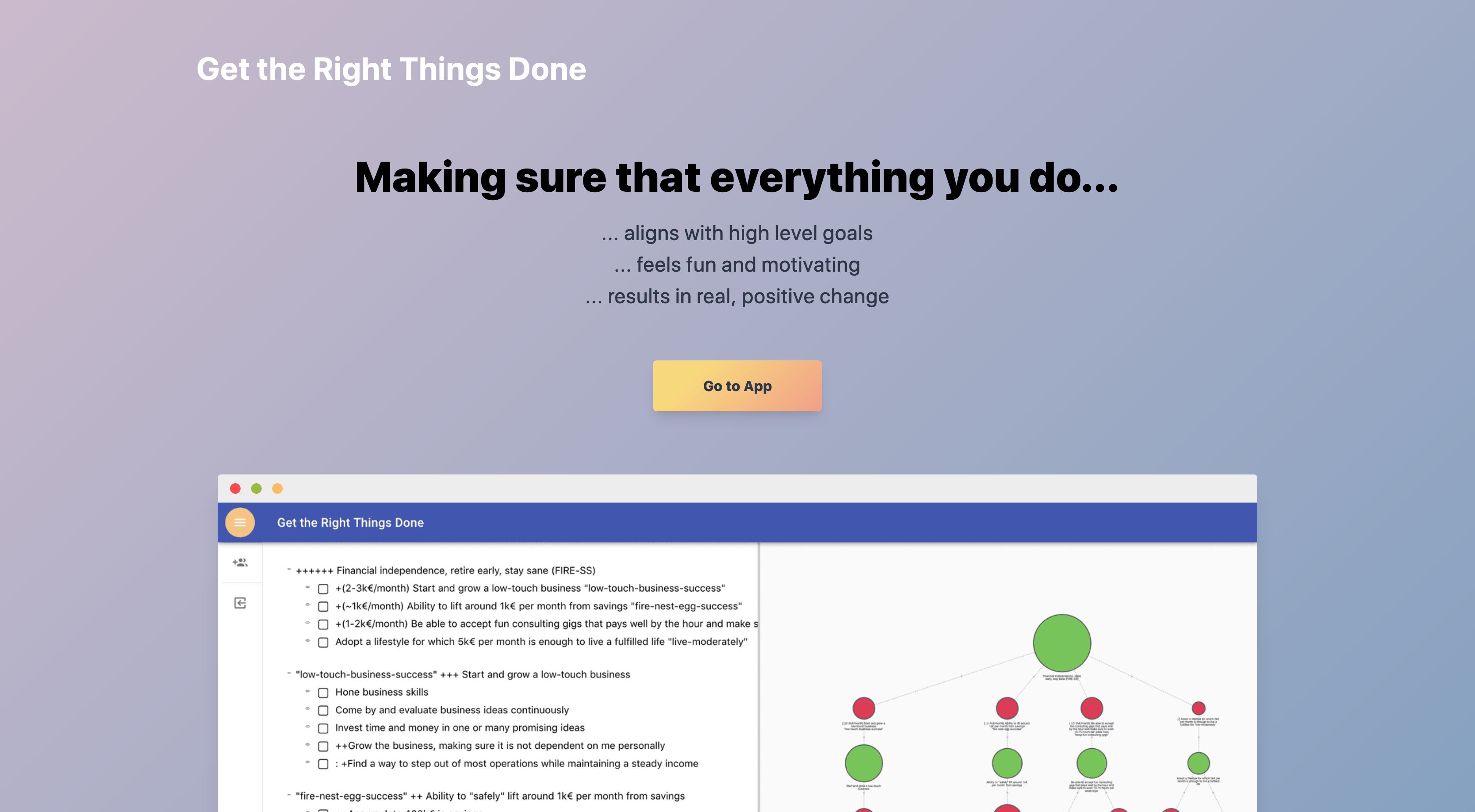 Goal Canvas · Get the Right Things Done · Goal Canvas · Get the Right ...